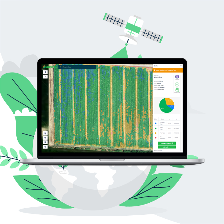 Crop Monitoring System - Innobles Technologies